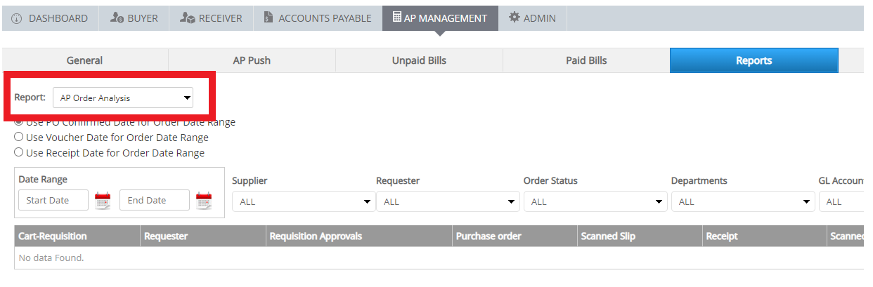 AP Order Analysis Report